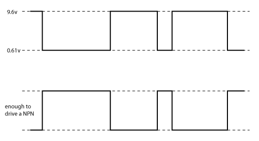 schmitt trigger into a inverting amp then NPN to drive coil GND? | All ...